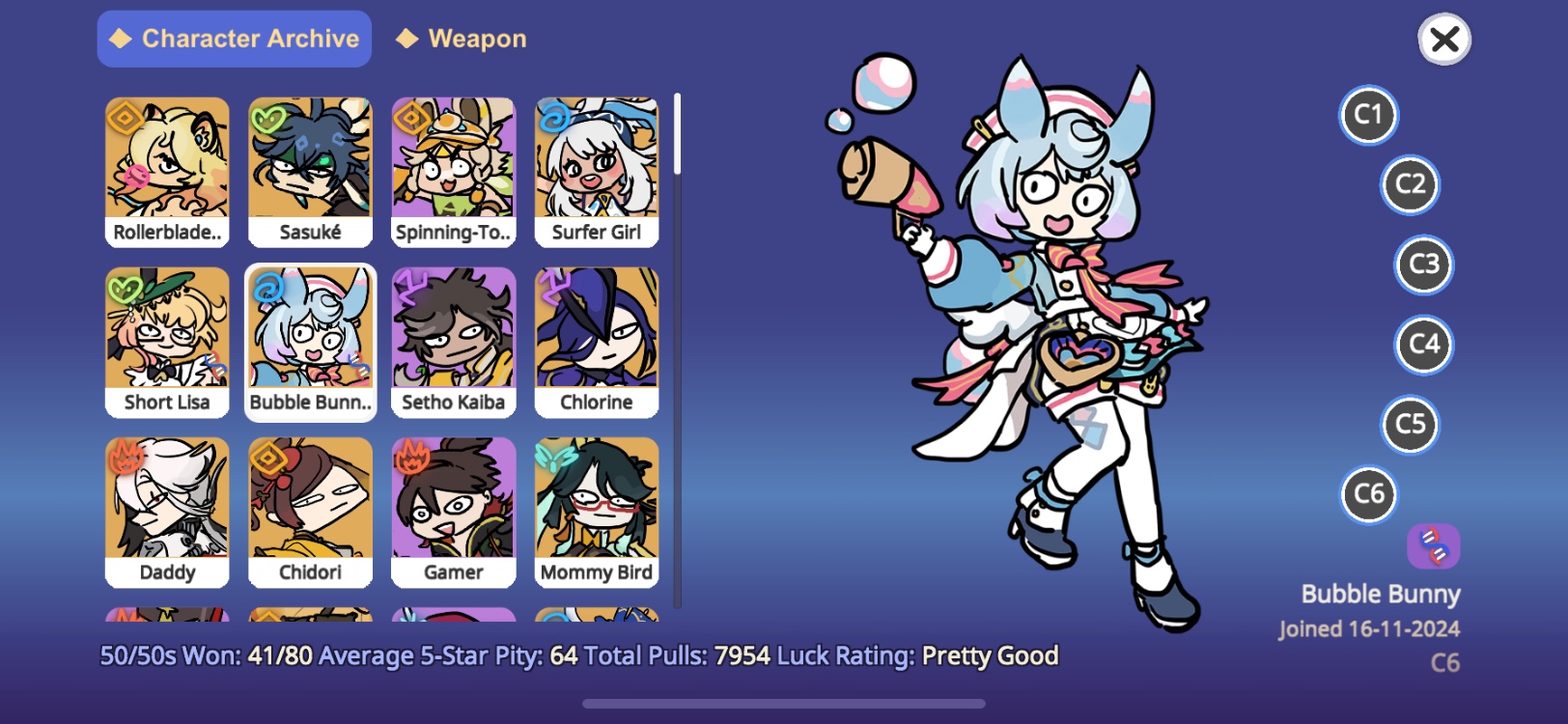 All my c6 5 stars in silly wisher Genshin Impact | HoYoLAB