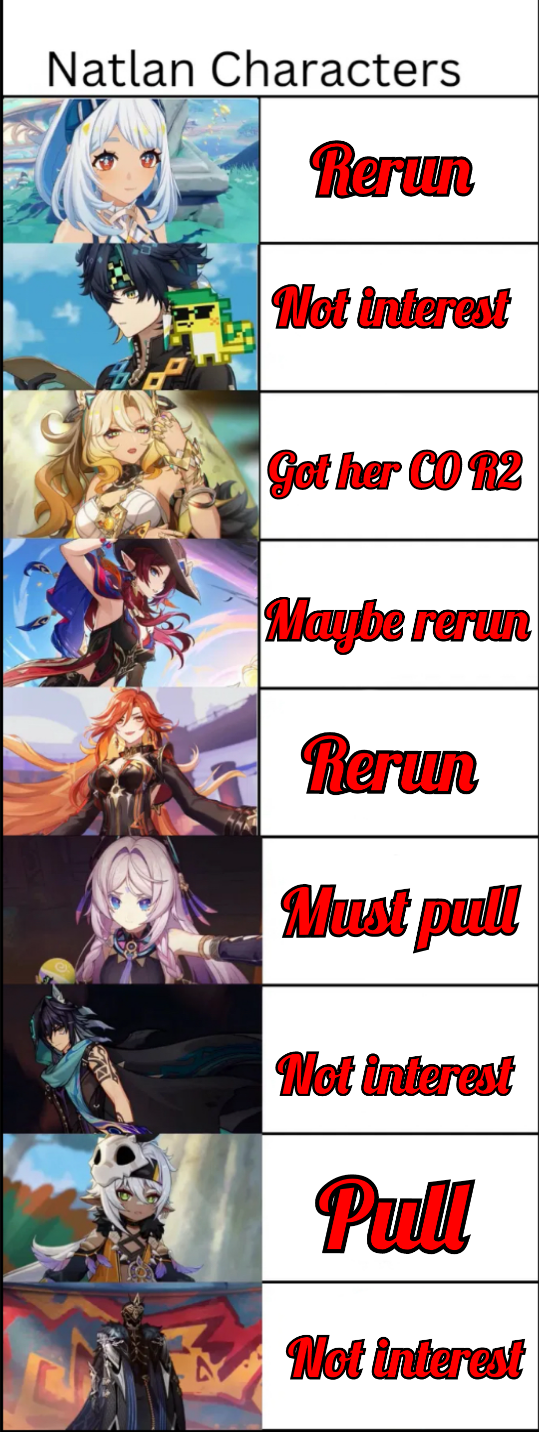 Natlan future wish Genshin Impact | HoYoLAB