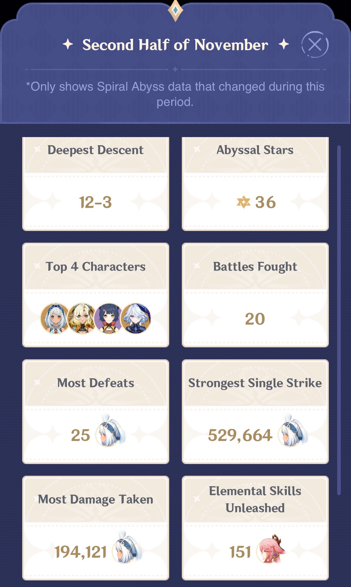 Jesus Christ…… Genshin Impact | HoYoLAB