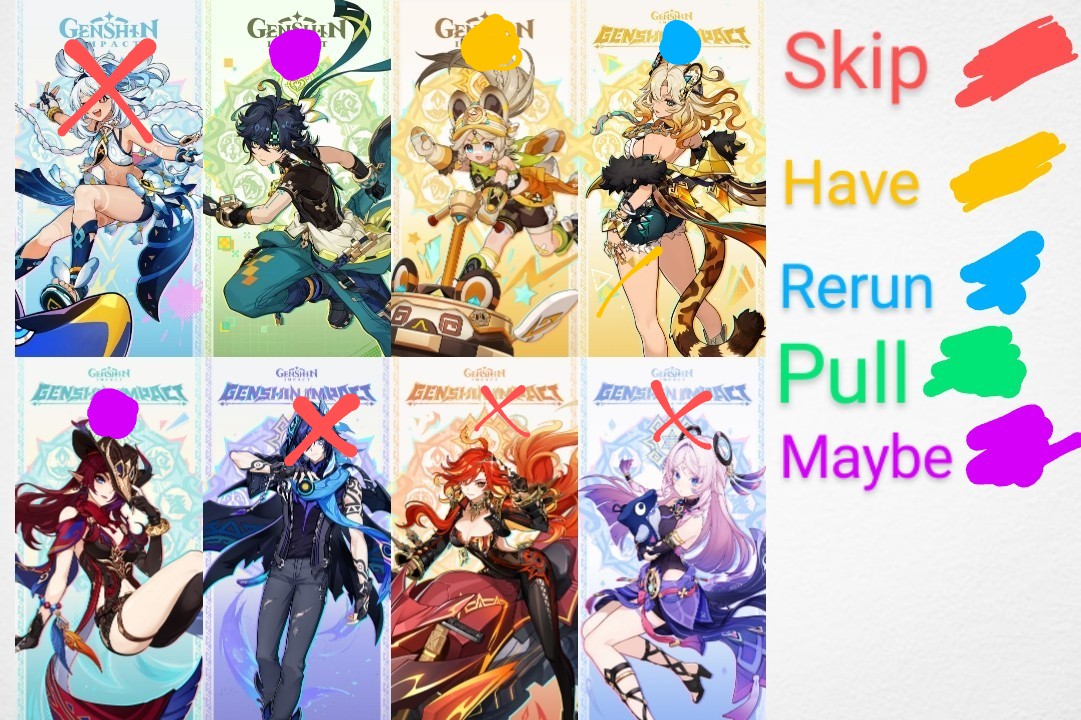 Natlan Character Pull Plans Genshin Impact | HoYoLAB