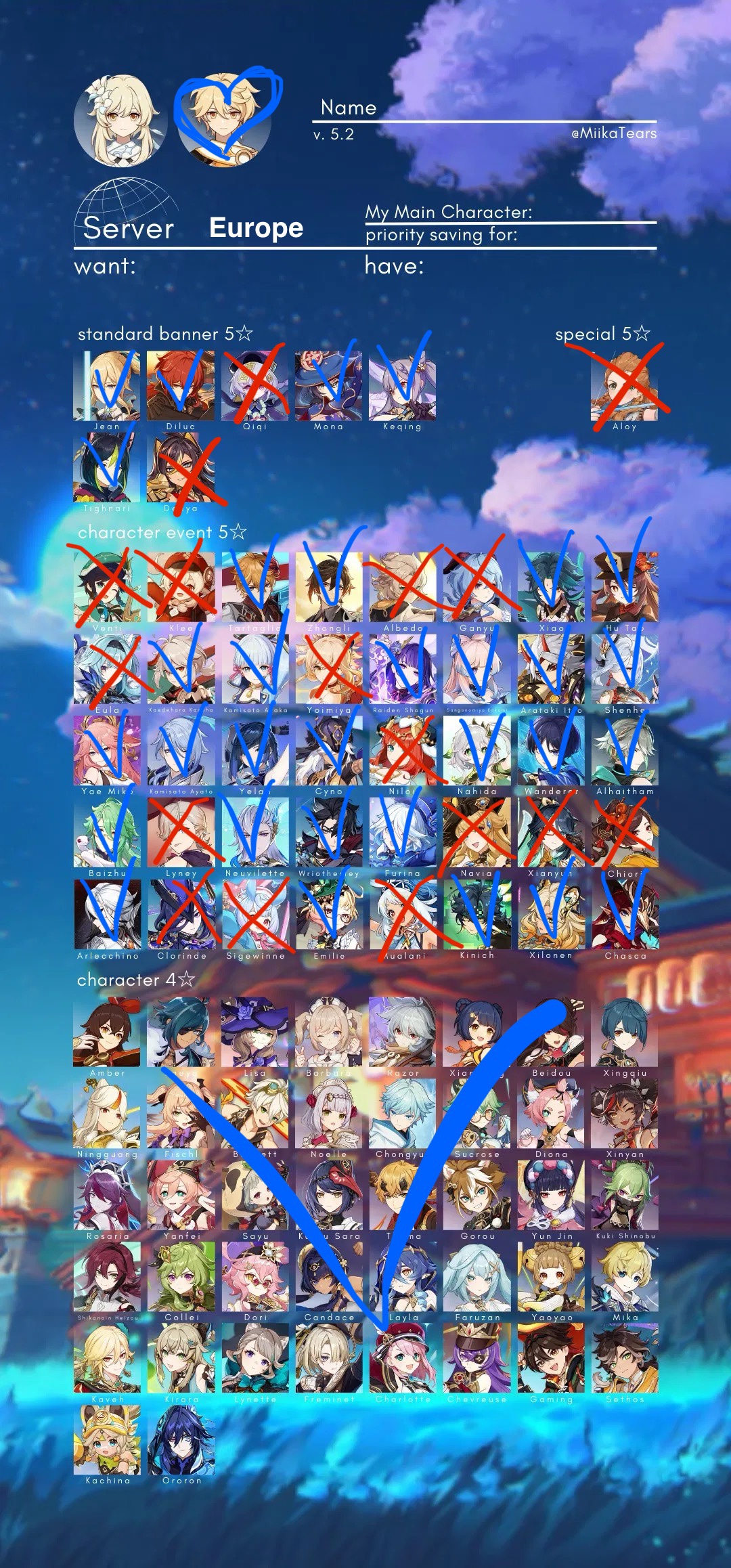 Character check list 5.2) Genshin Impact | HoYoLAB