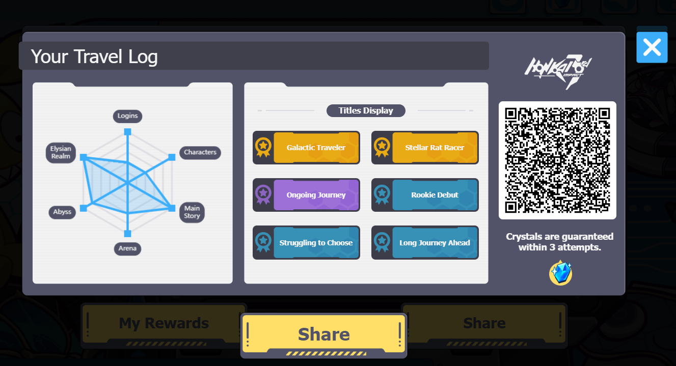 Galactic travel Log SCAN to get REWARD Honkai Impact 3rd | HoYoLAB