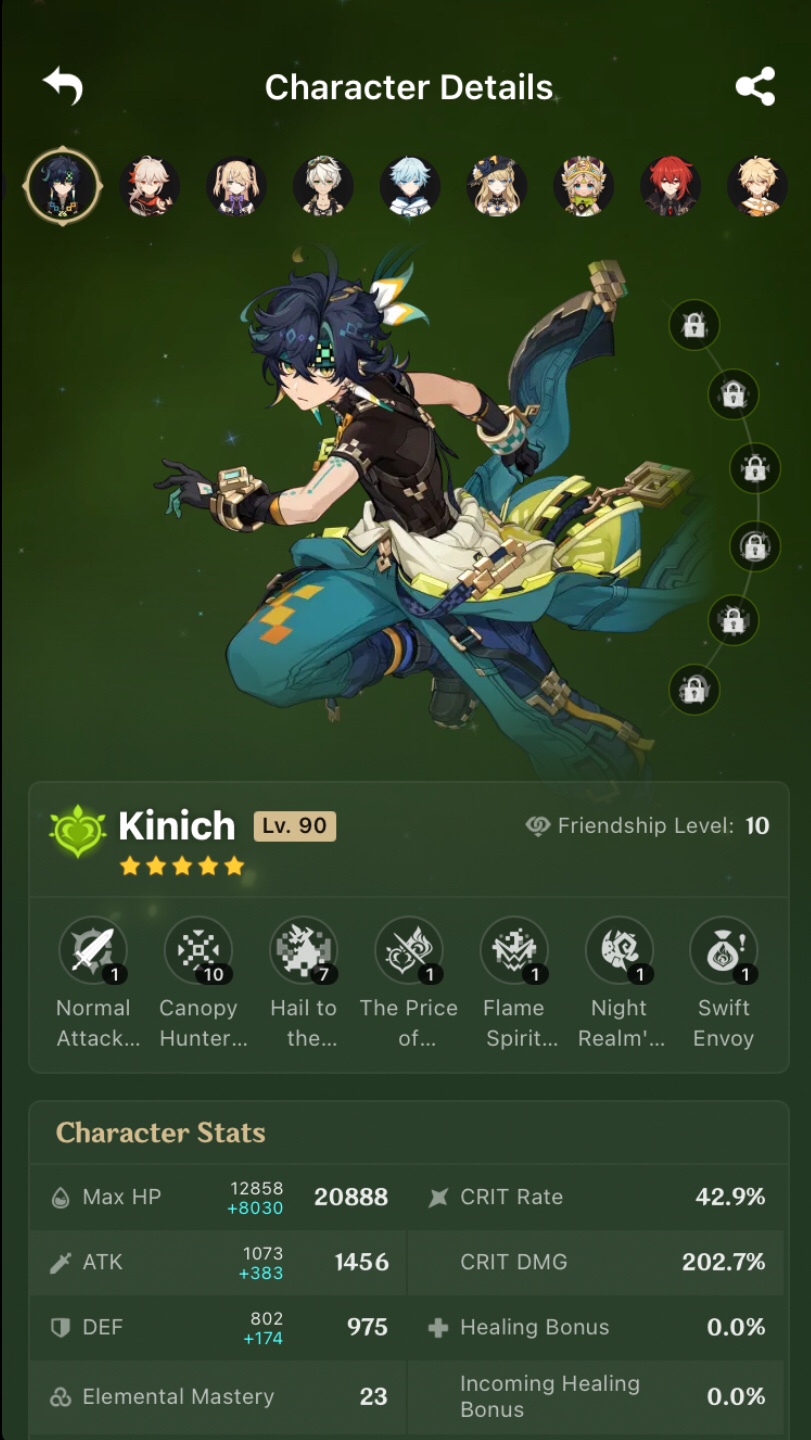 Kinich Build Genshin Impact | HoYoLAB