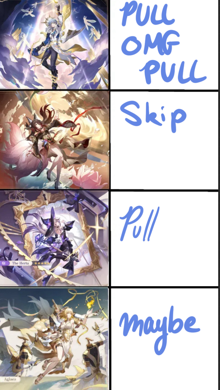 Pull plans Honkai: Star Rail | HoYoLAB
