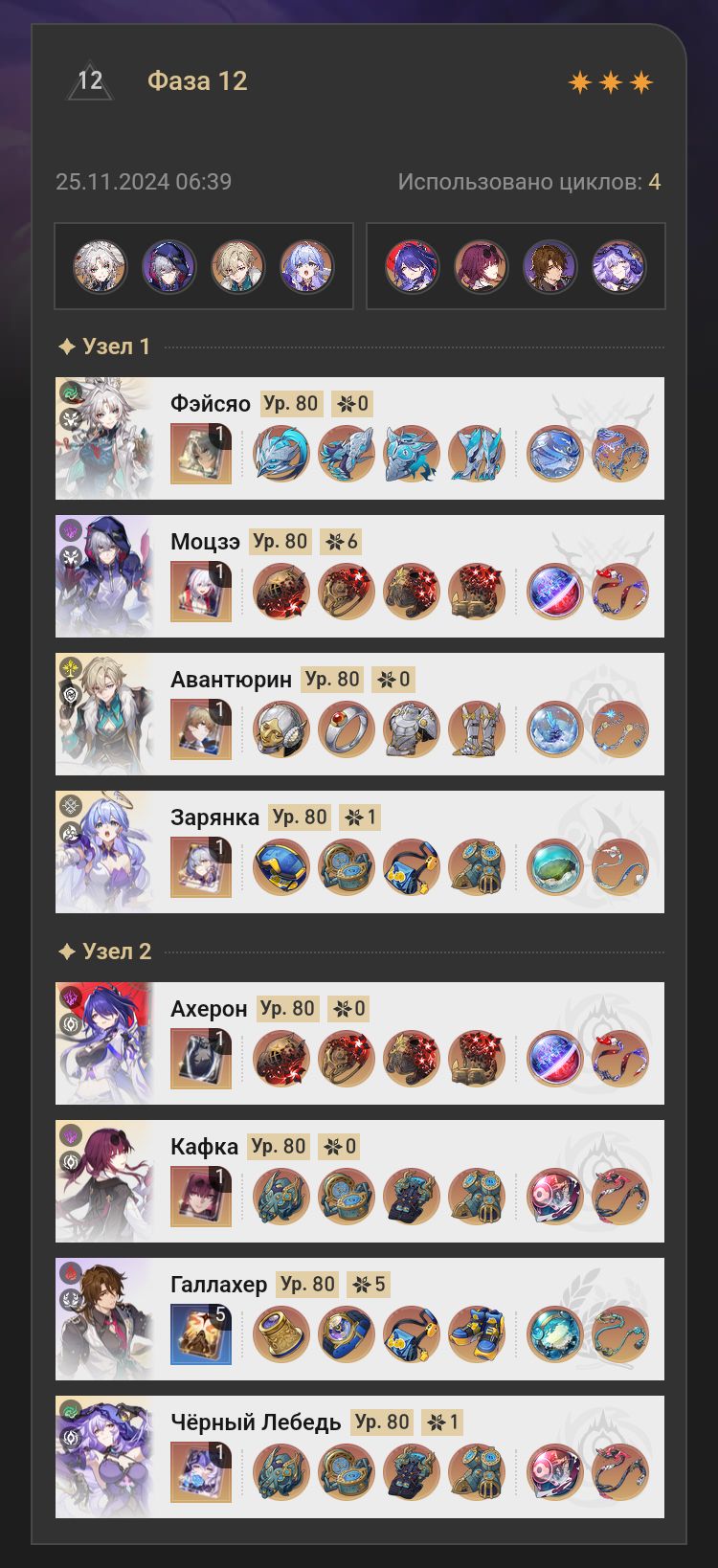 Acheron DoT + FARM Honkai: Star Rail | HoYoLAB