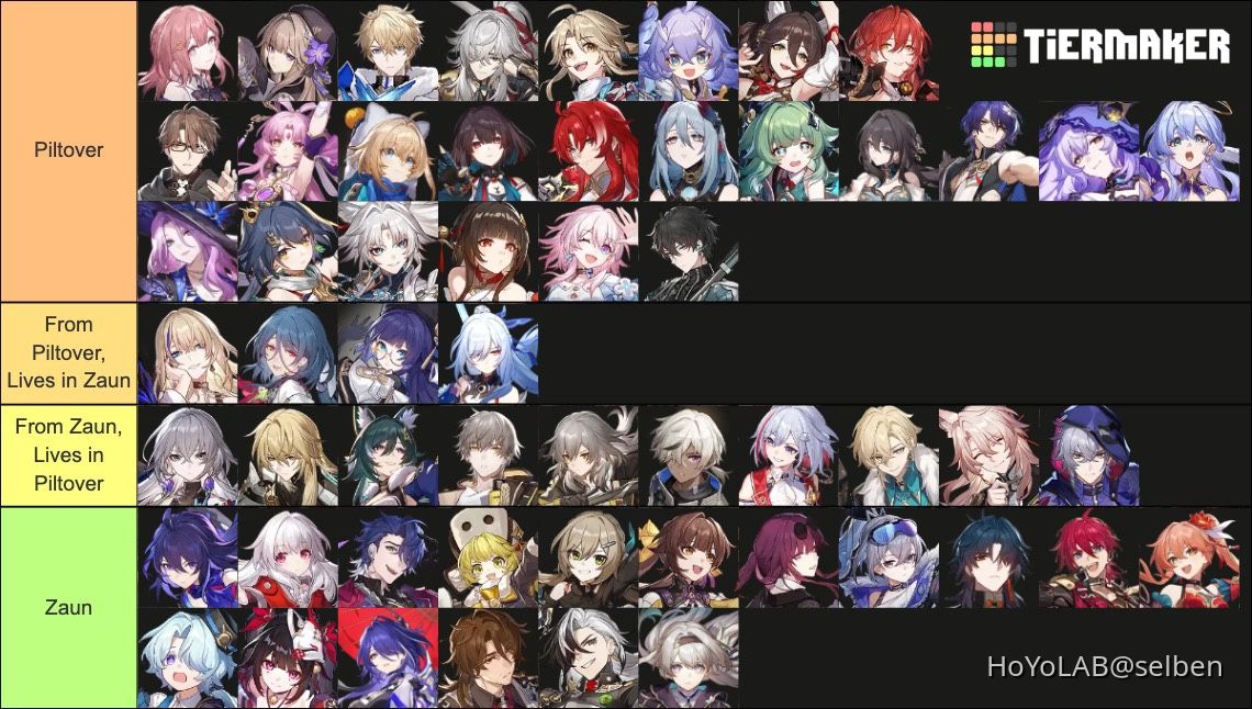 HSR in Arcane-verse :3 Honkai: Star Rail | HoYoLAB