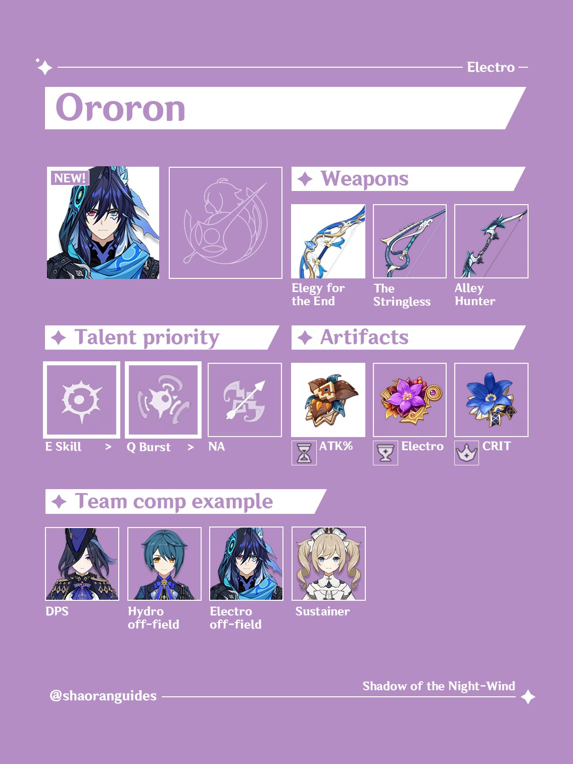 Ororon, Sucrose and Barbara guides! Genshin Impact | HoYoLAB