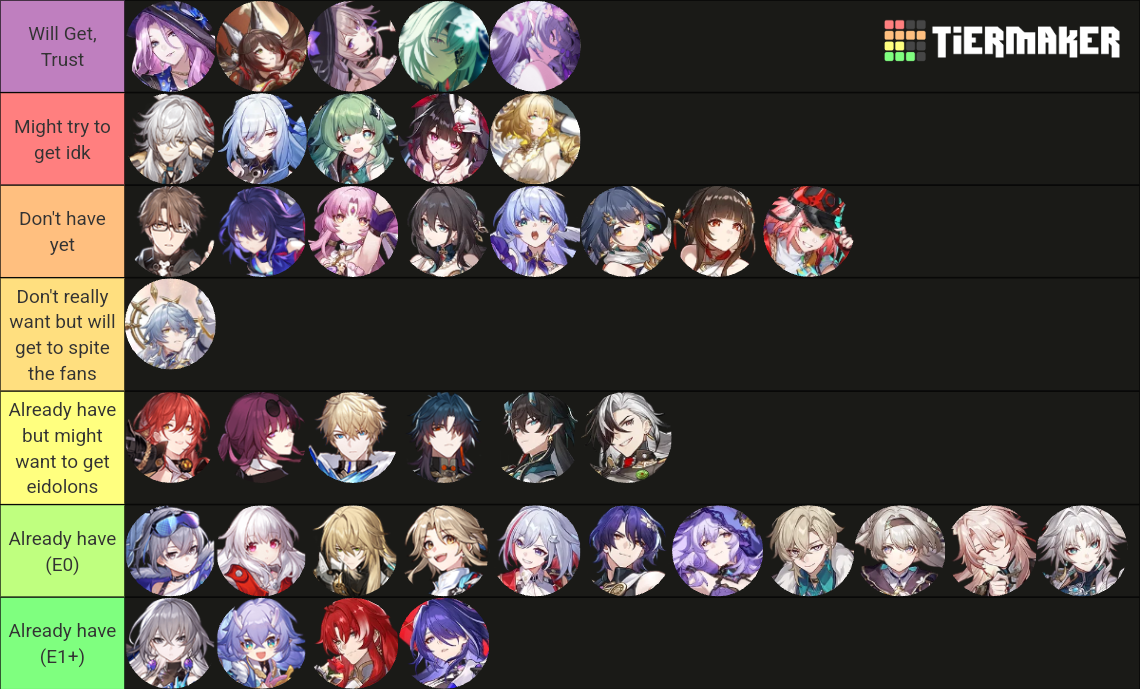 hsr 5 star roster !! Honkai: Star Rail | HoYoLAB