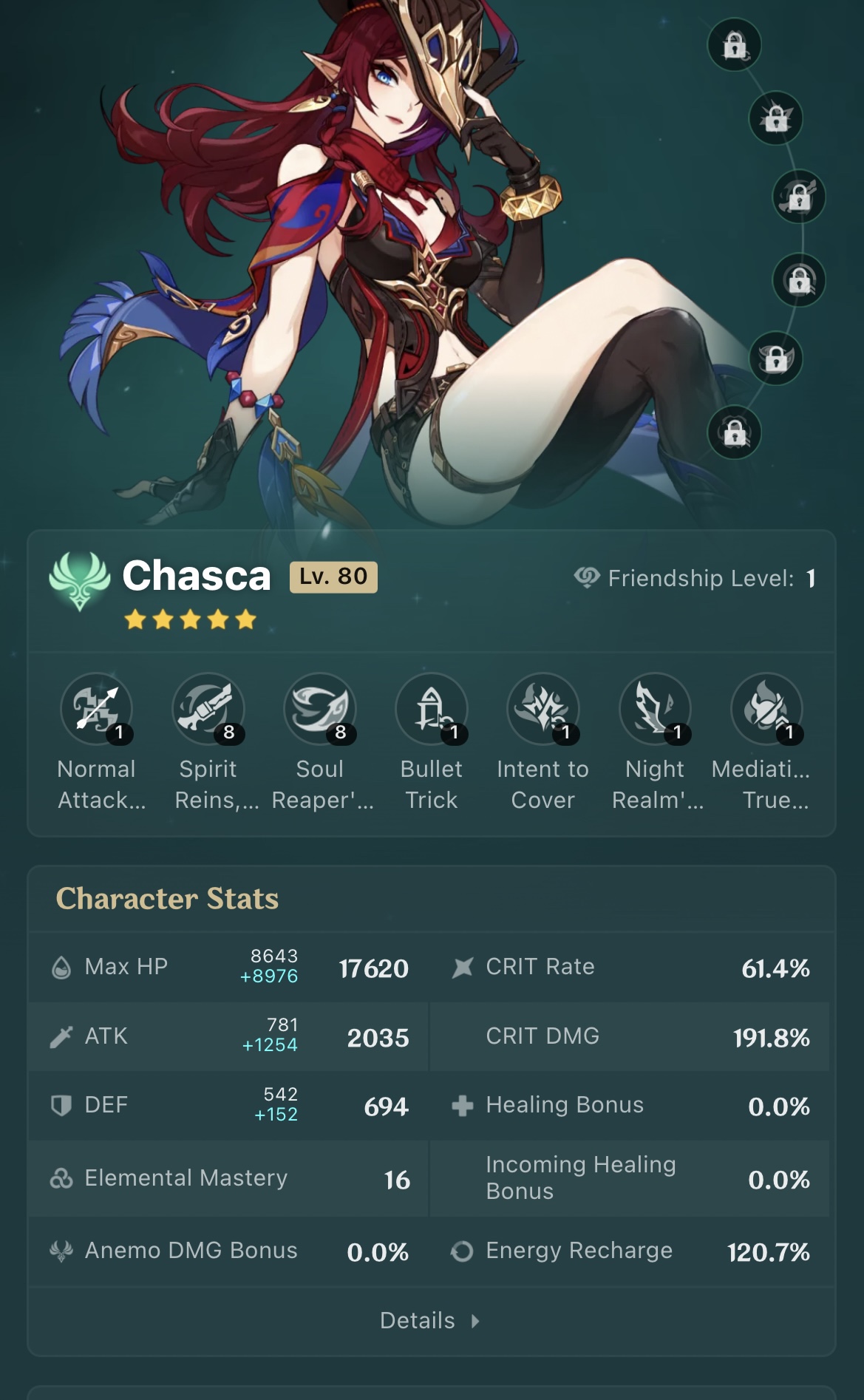 Chasca build day 1 Genshin Impact | HoYoLAB