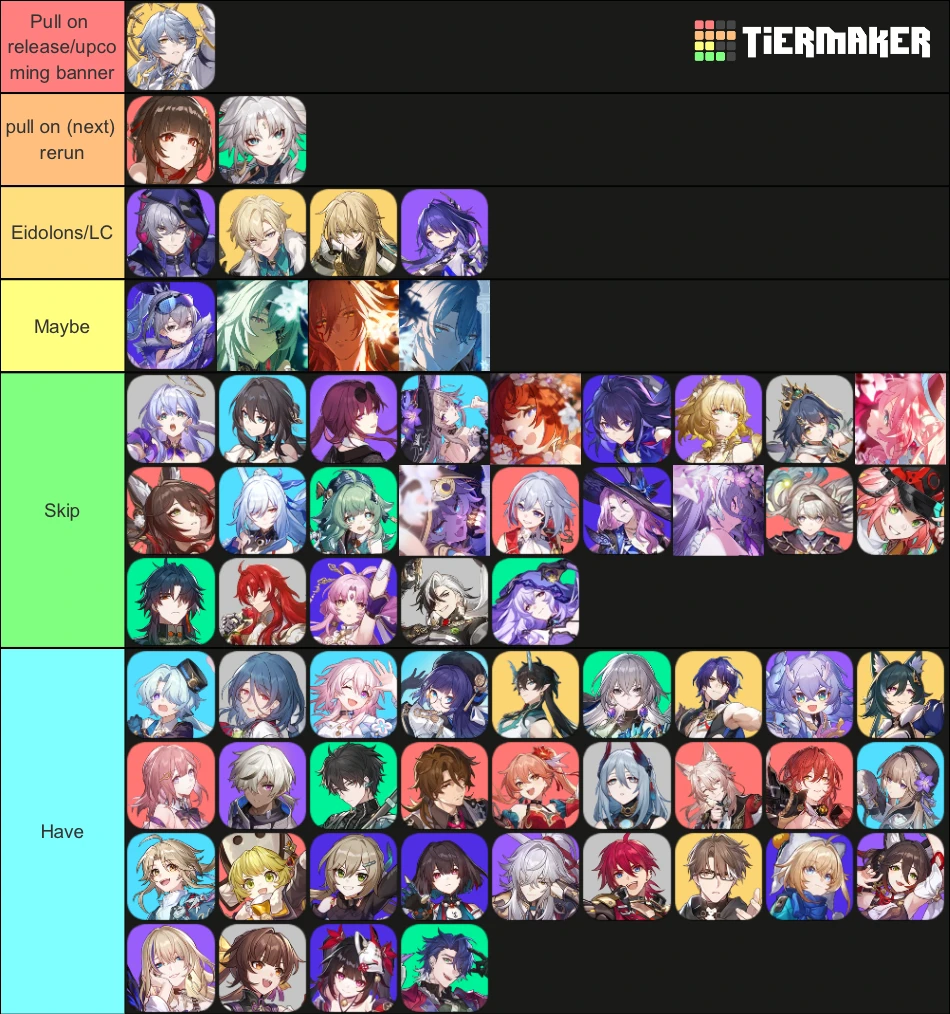 My Pull Priority List! Honkai: Star Rail | HoYoLAB