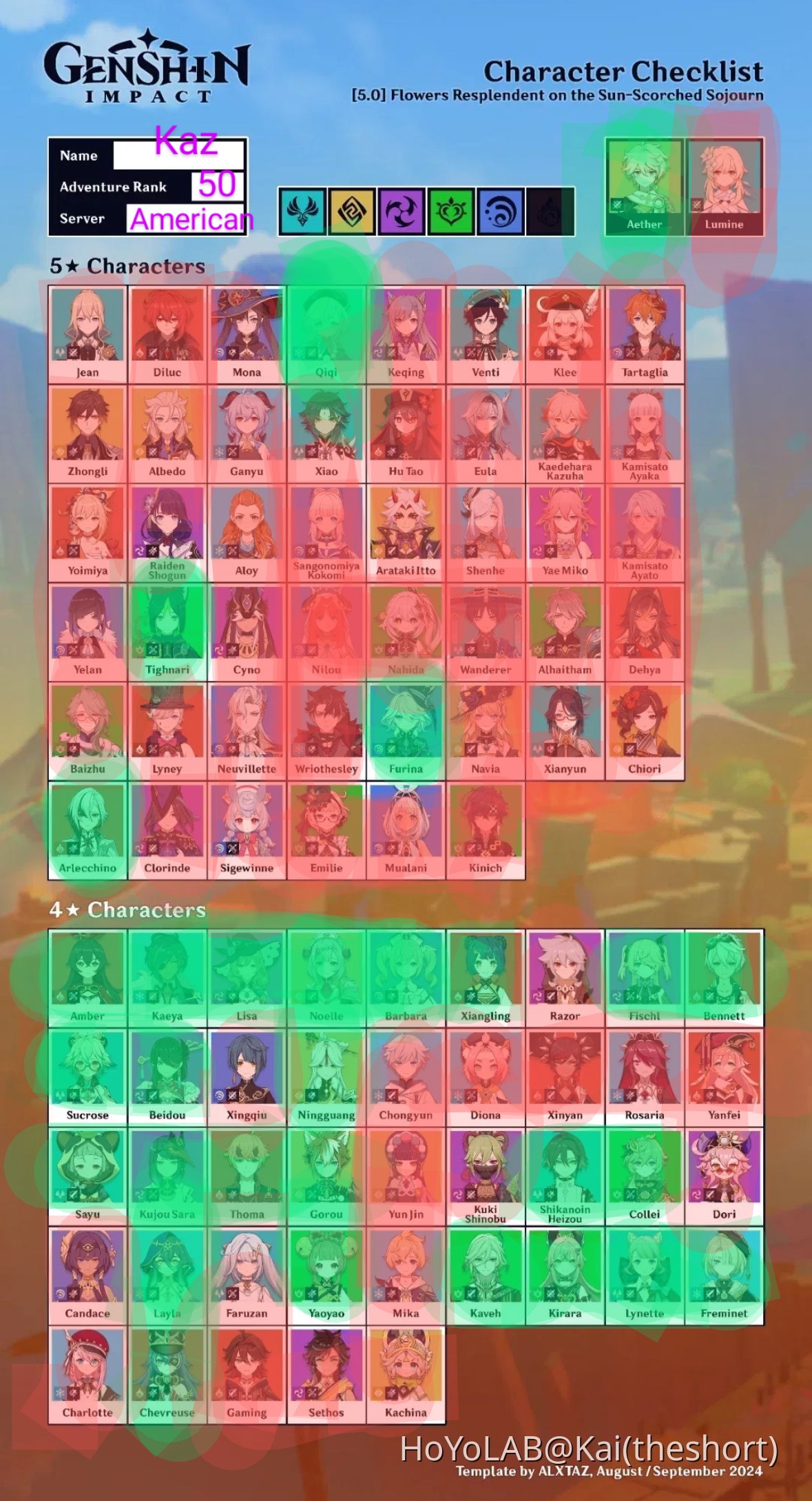 My charactes,I started in march this year. Genshin Impact | HoYoLAB