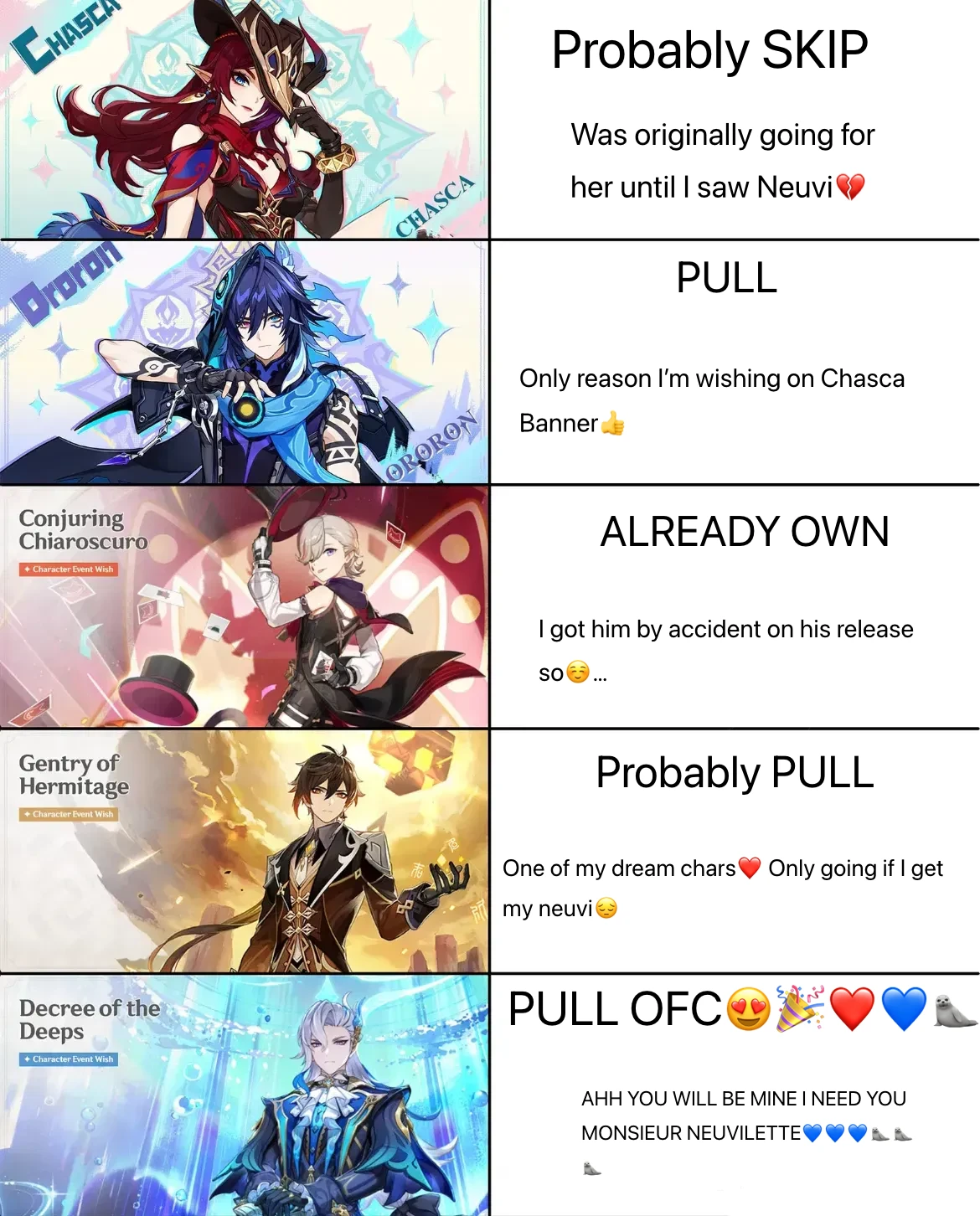 My 5.1 Pulling Plans ️💙🦭 Genshin Impact | HoYoLAB