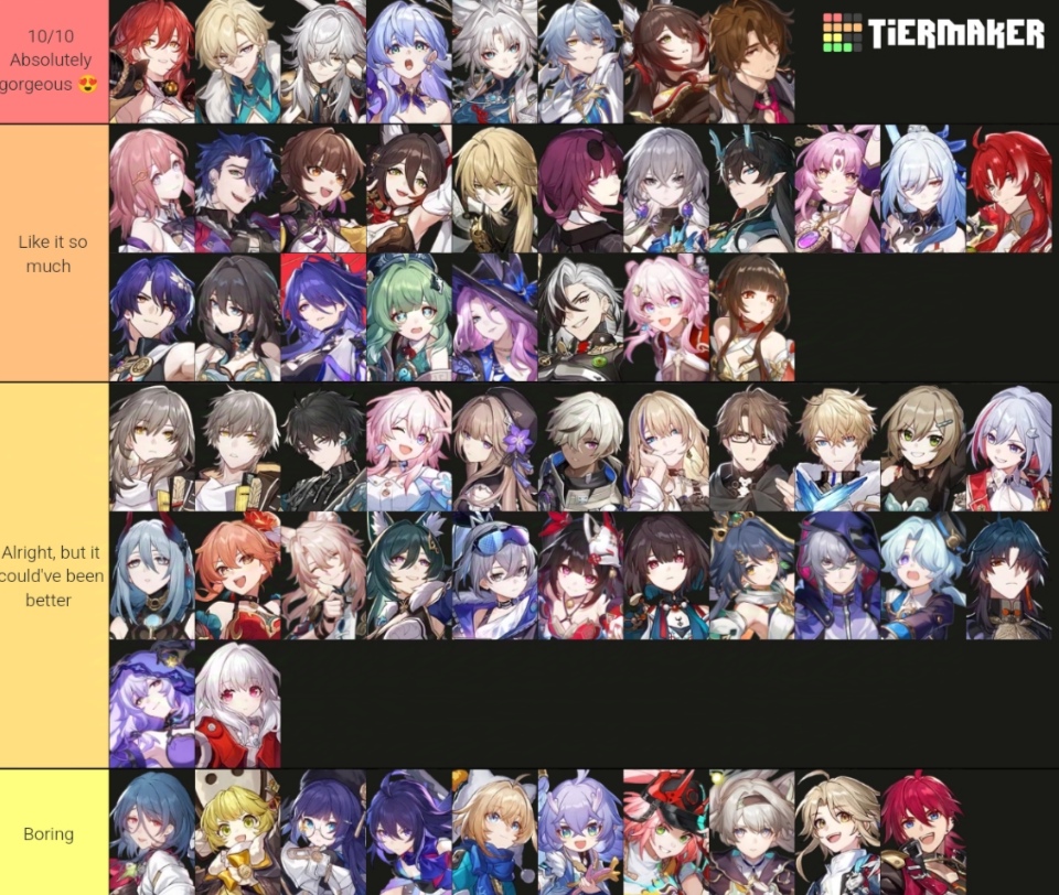 My friend rates HSR characters outfits Honkai: Star Rail | HoYoLAB