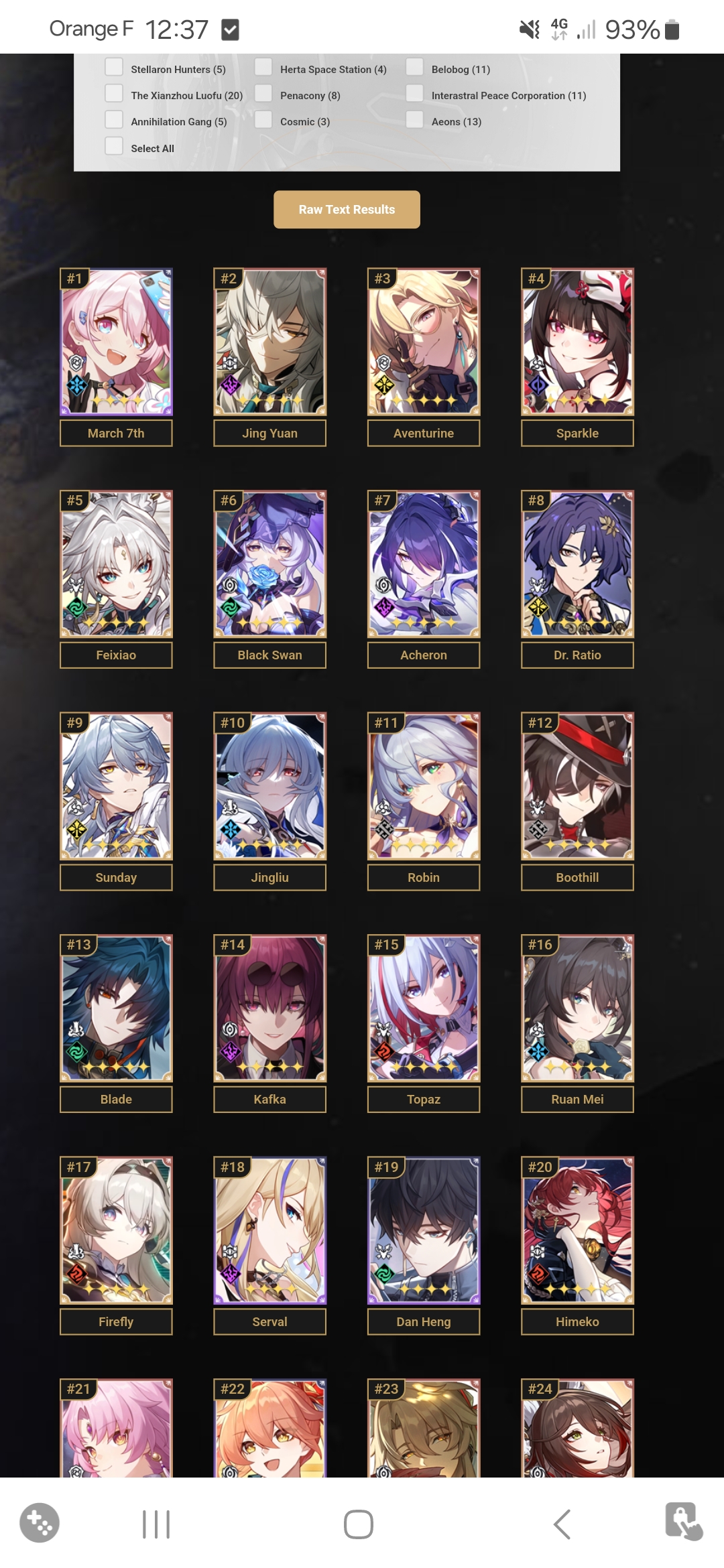 My hsr characters ranking!! Honkai: Star Rail | HoYoLAB