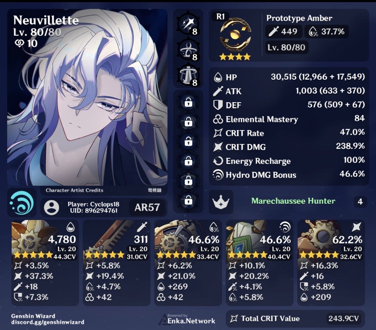 ACE Artifact Build in my Account: Neuvillette (Character #3) Genshin ...