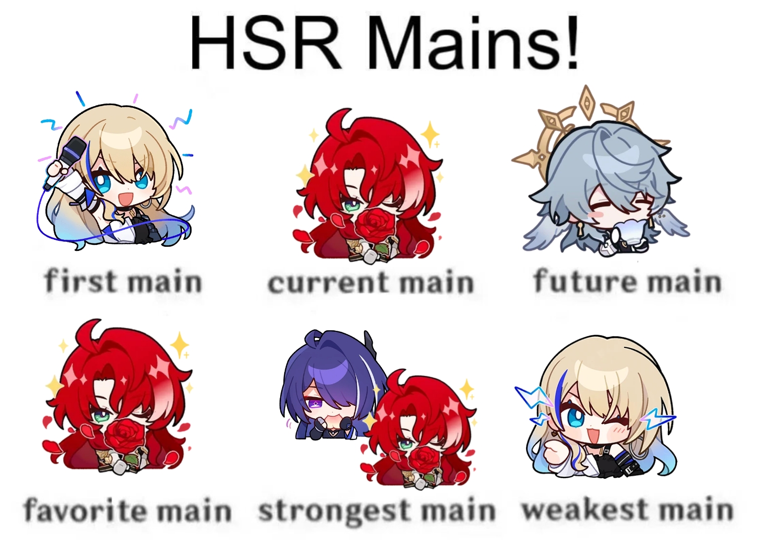 my hsr mains Honkai: Star Rail | HoYoLAB
