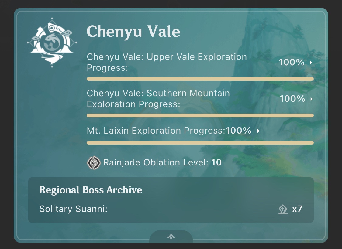 Chenyu Vale? Yea I’ve heard of it! 100% Completed!!! Genshin Impact | HoYoLAB