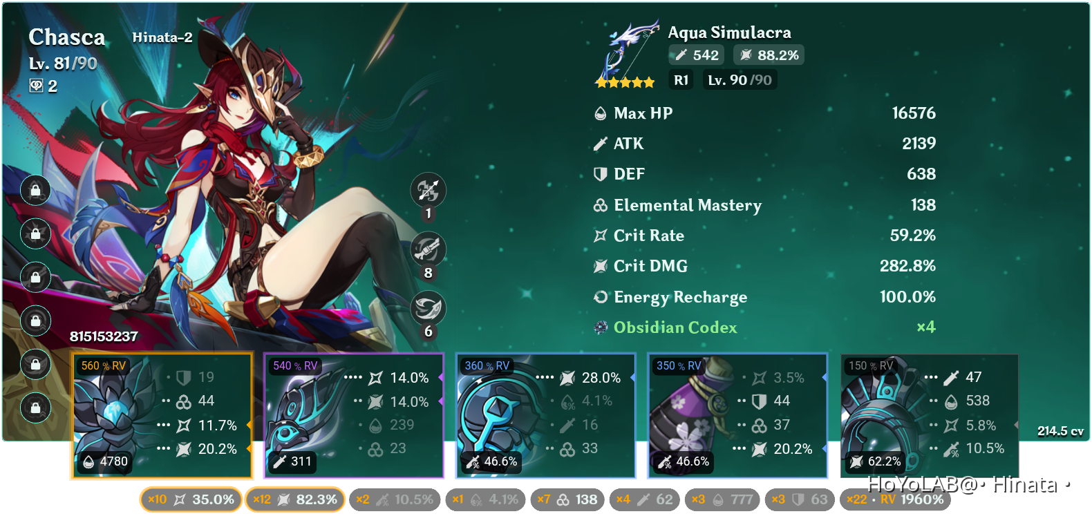 My Chasca Build So Far Genshin Impact | HoYoLAB