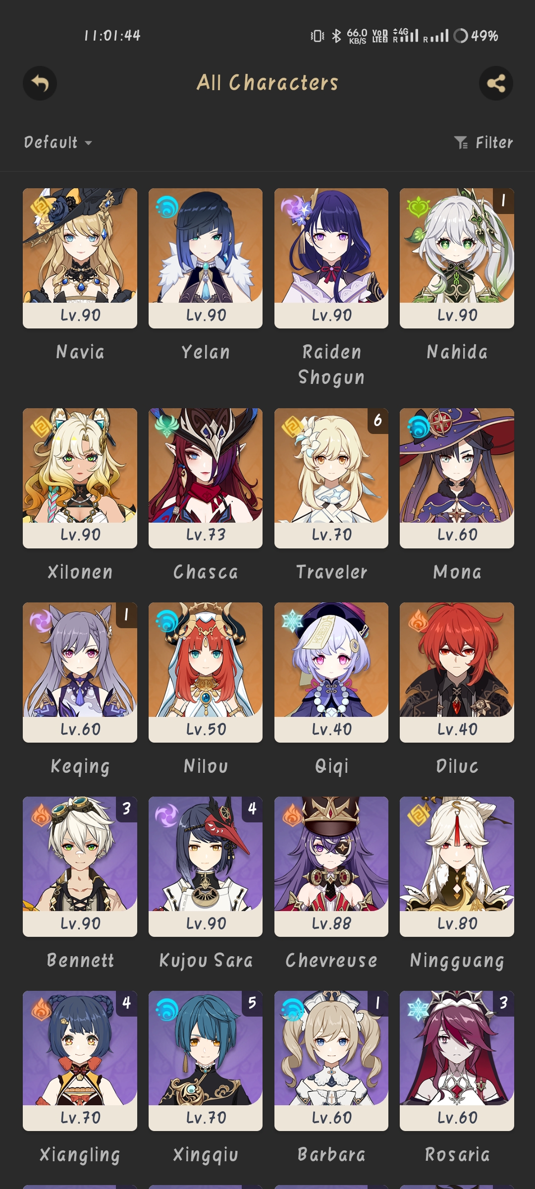 Anyone Suggest me A Good Team I mean Best DPS Team Genshin Impact | HoYoLAB