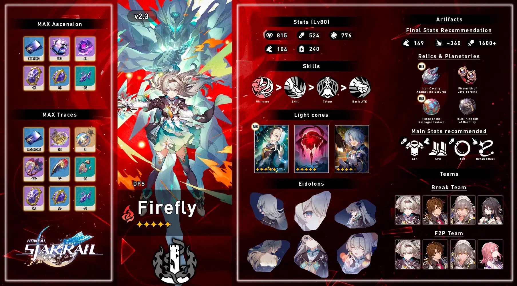 Firefly and Fugue Honkai: Star Rail | HoYoLAB