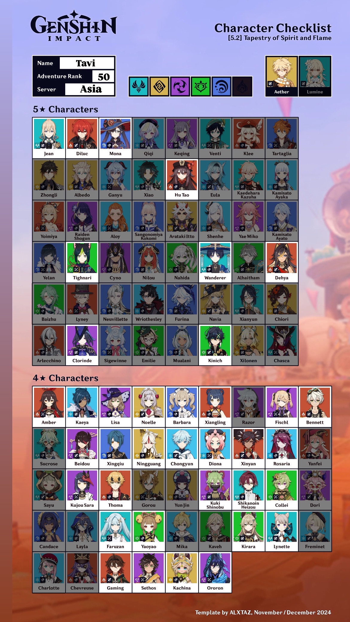 Character Checklist Genshin Impact | HoYoLAB