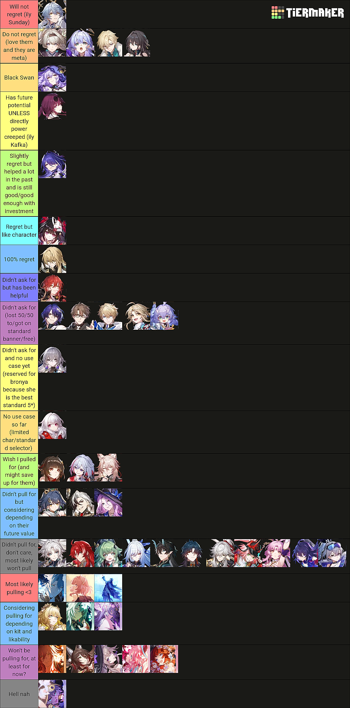 HSR pull priority + regrets list Honkai: Star Rail | HoYoLAB