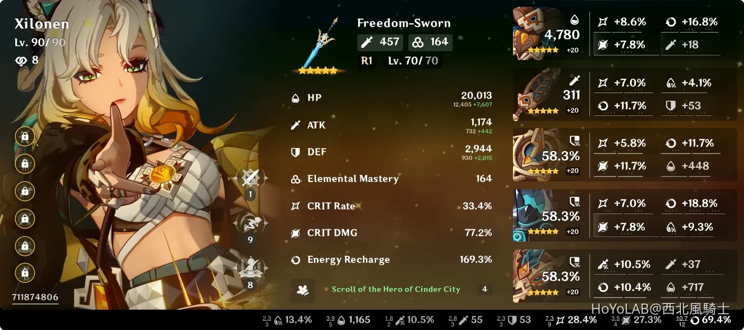 My geo kitten build Genshin Impact | HoYoLAB