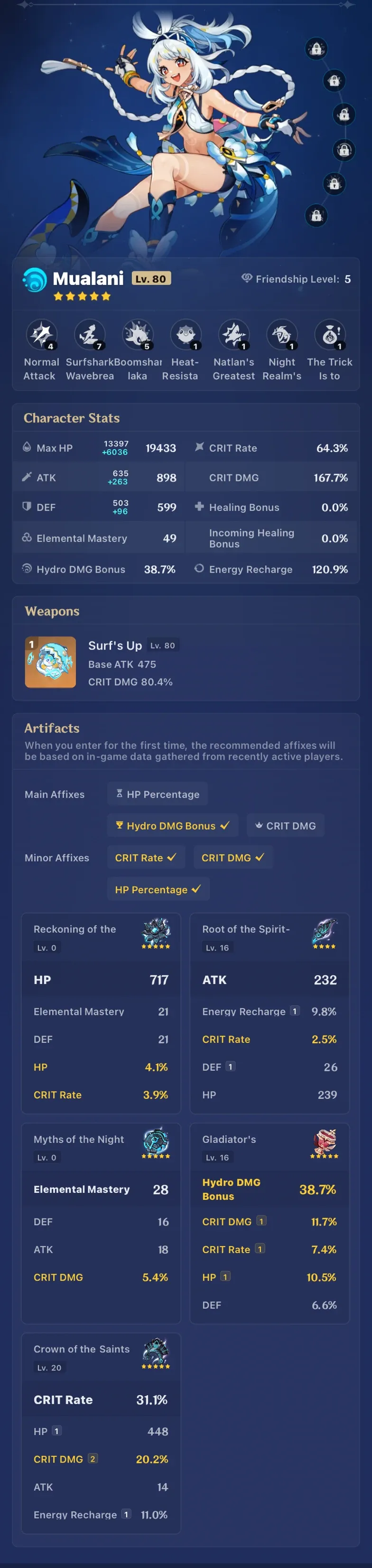 Help please~how can I improve my mualani build? Genshin Impact | HoYoLAB