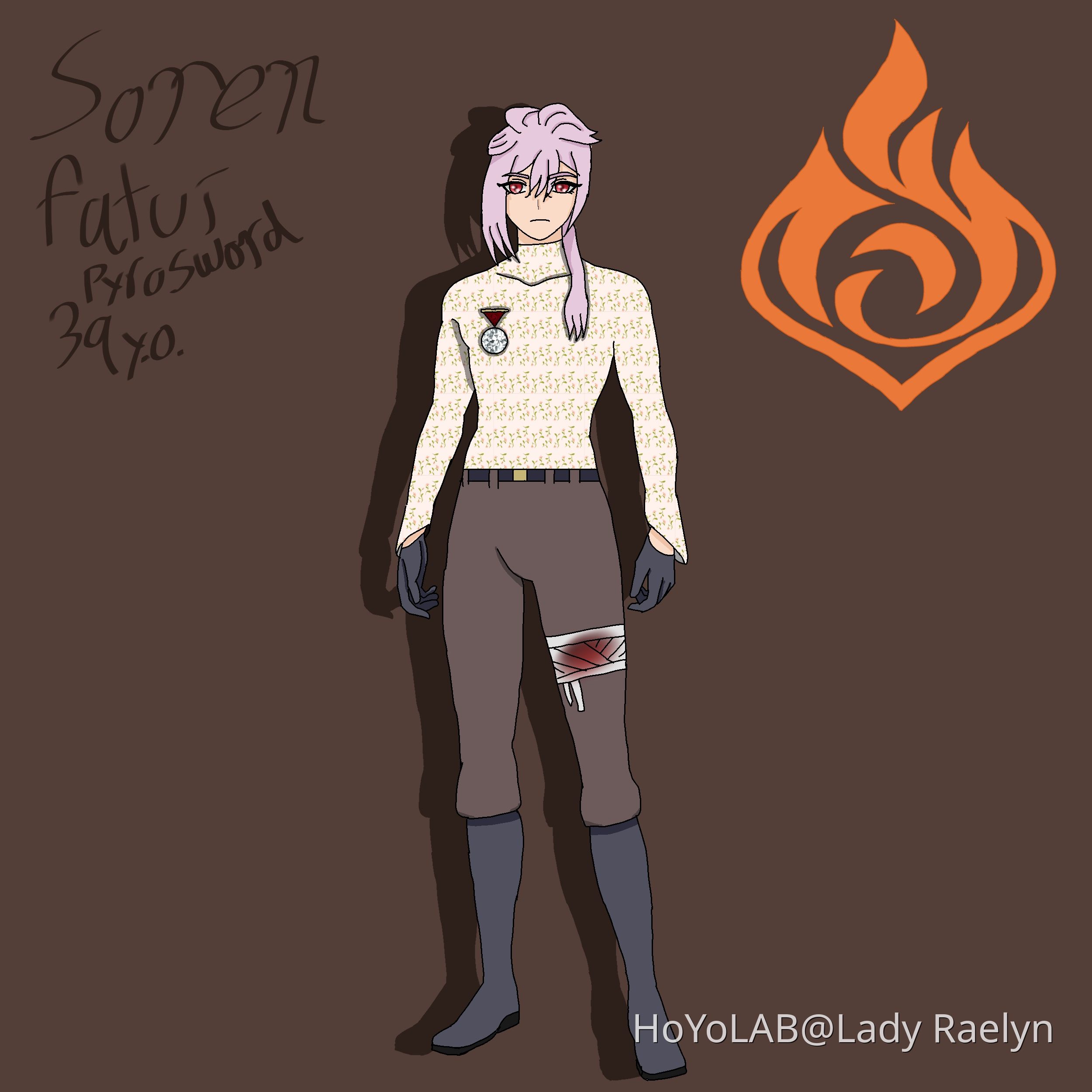 Genshin OC’S Part 4(?) Genshin Impact | HoYoLAB