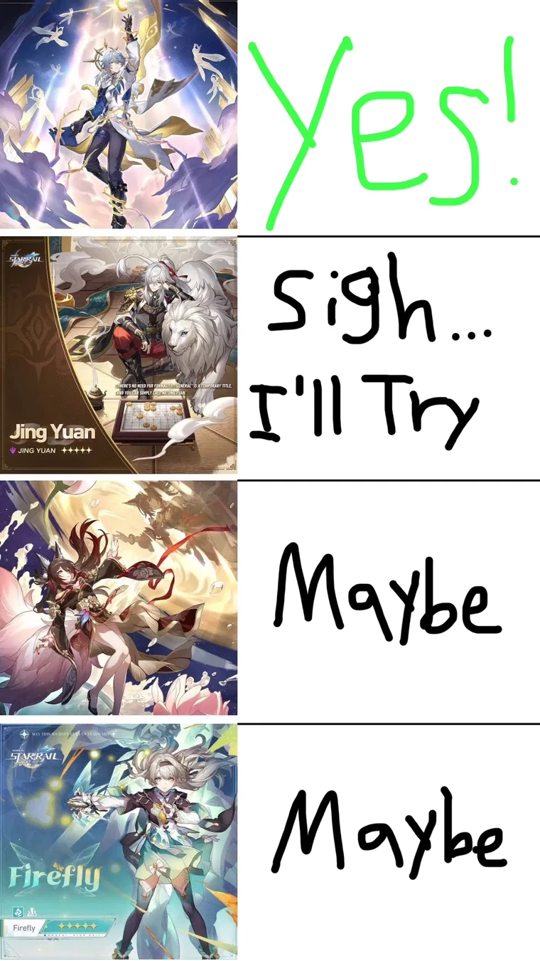 My Pulling Plans Honkai: Star Rail | HoYoLAB