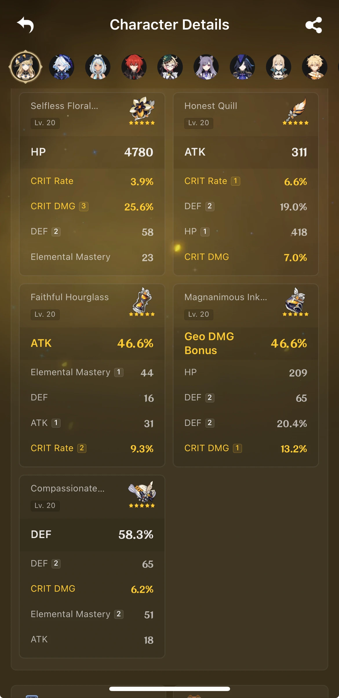 Navia artifacts Genshin Impact | HoYoLAB