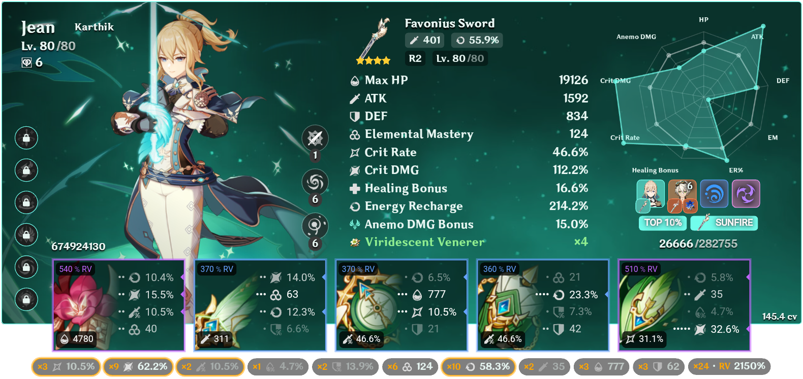 My Jean Build Genshin Impact | HoYoLAB