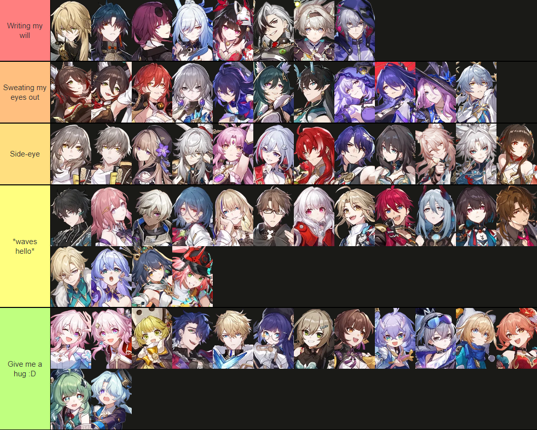 Ranking HSR characters based on how scary they are Honkai: Star Rail ...