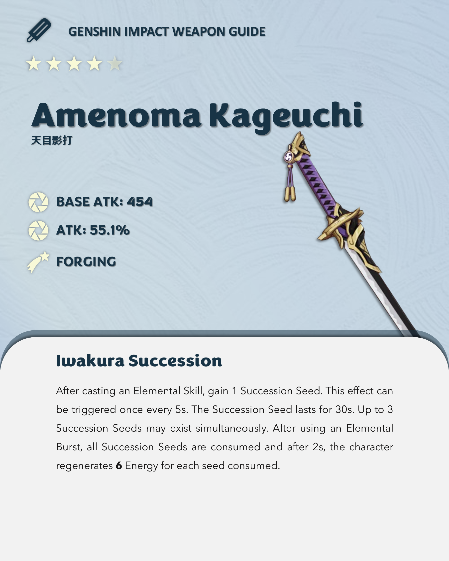 Amenoma Kageuchi | Genshin Impact Weapon Guide Genshin Impact | HoYoLAB