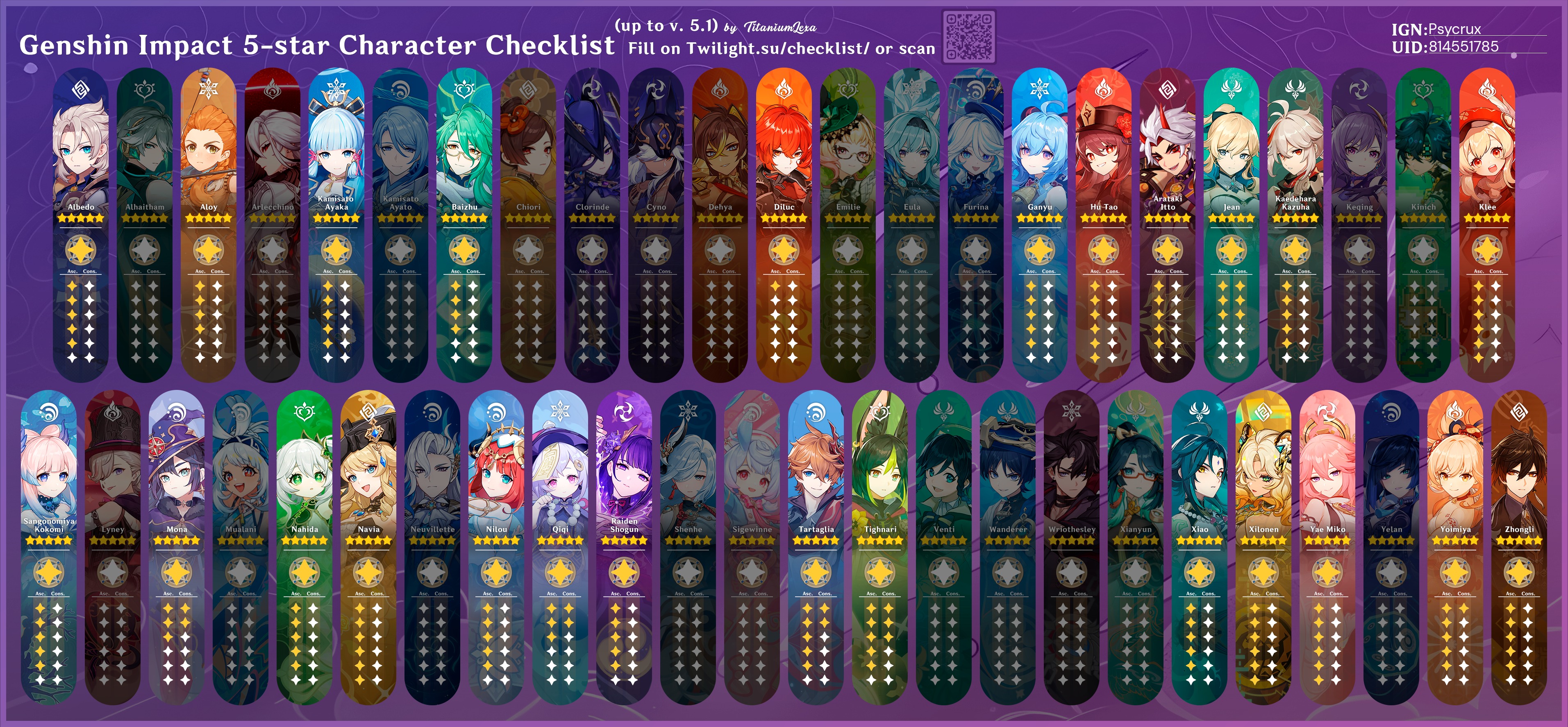 Genshin Characters Checklist Genshin Impact | HoYoLAB