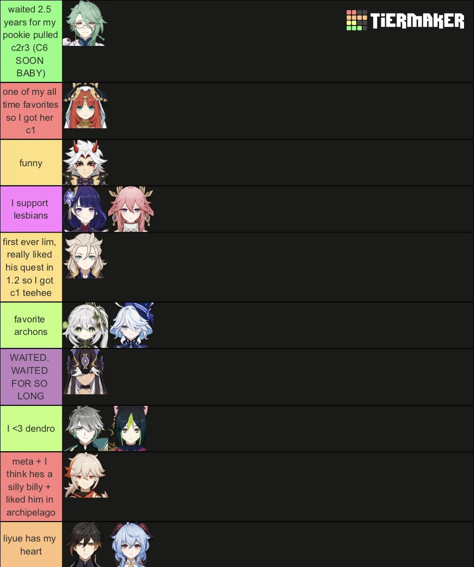 my lim 5*s and why I pulled for them!!! Genshin Impact | HoYoLAB