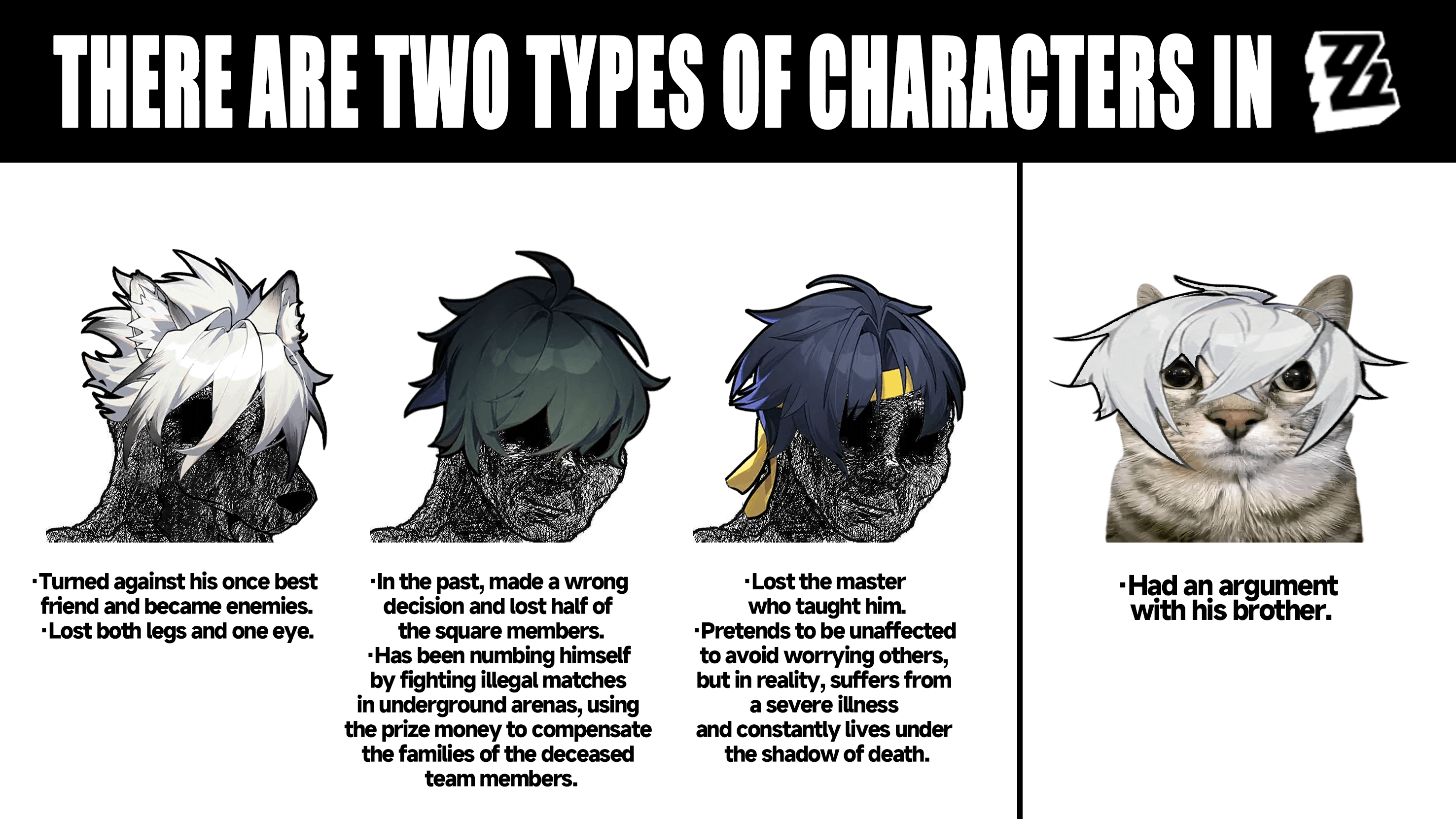【MEME】There are two types of characters in ZZZ. Zenless Zone Zero | HoYoLAB