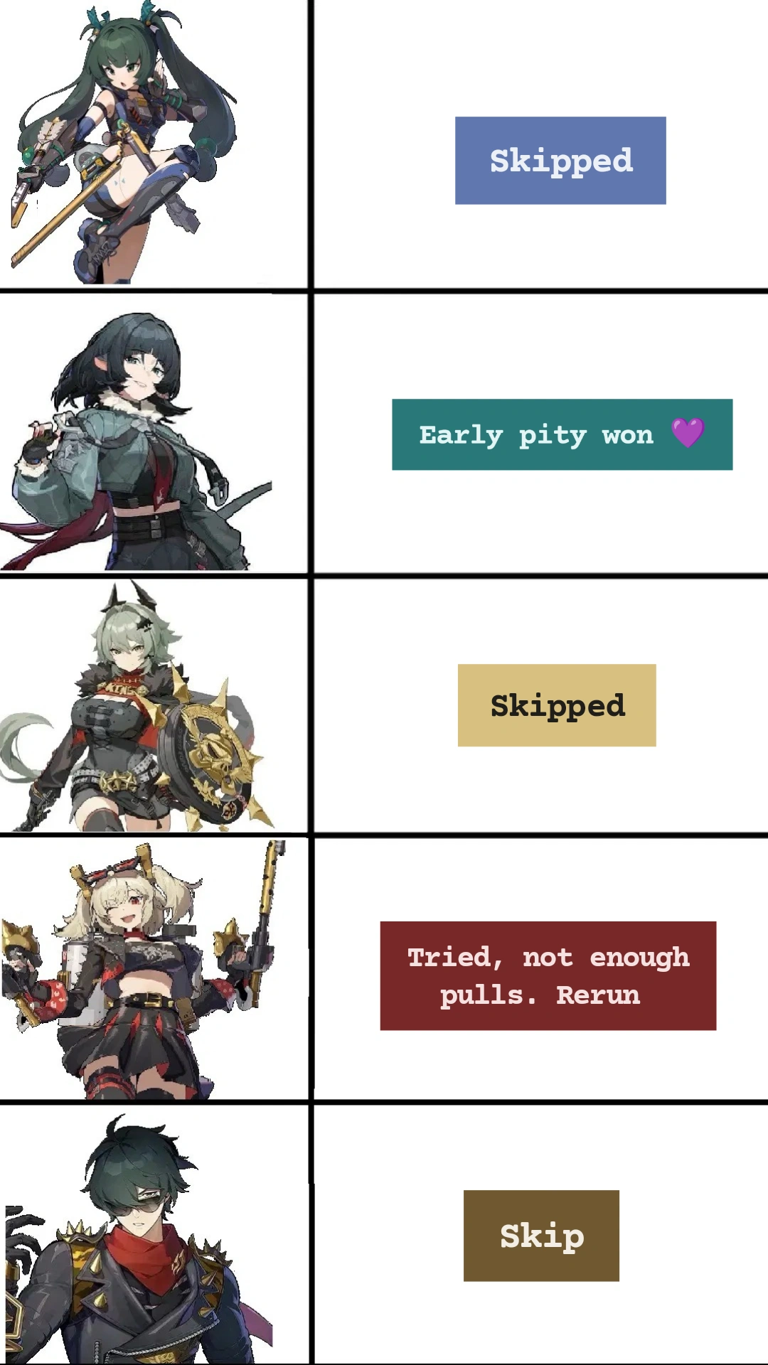 ZZZ Pulls Zenless Zone Zero | HoYoLAB