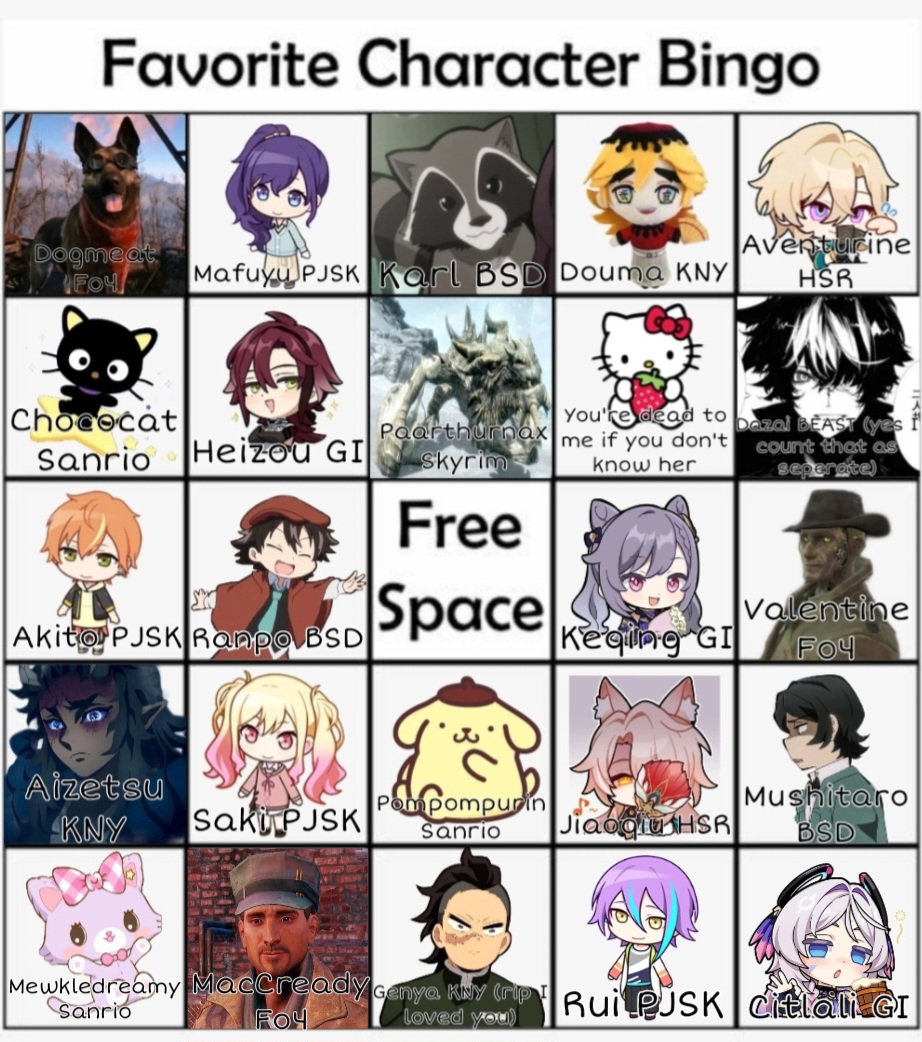 I like bingos so here's my fav character bingo | HoYoLAB