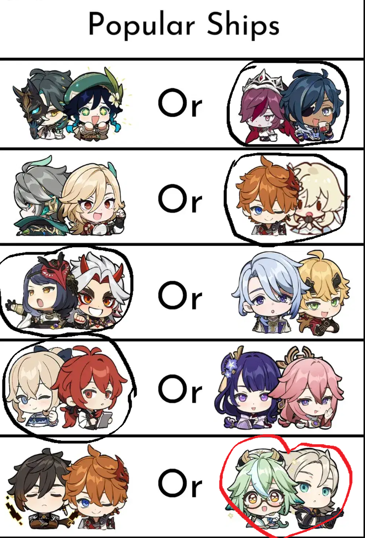 Popular ships Genshin impact. My ships!!! >:3 Genshin Impact | HoYoLAB