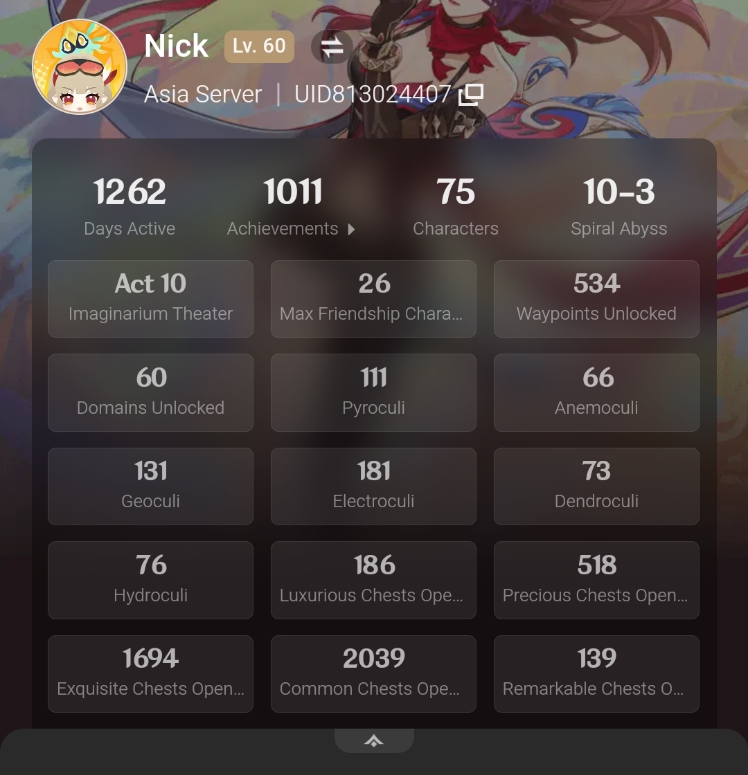 As a veteran player of these games, how do these stats look? Genshin ...
