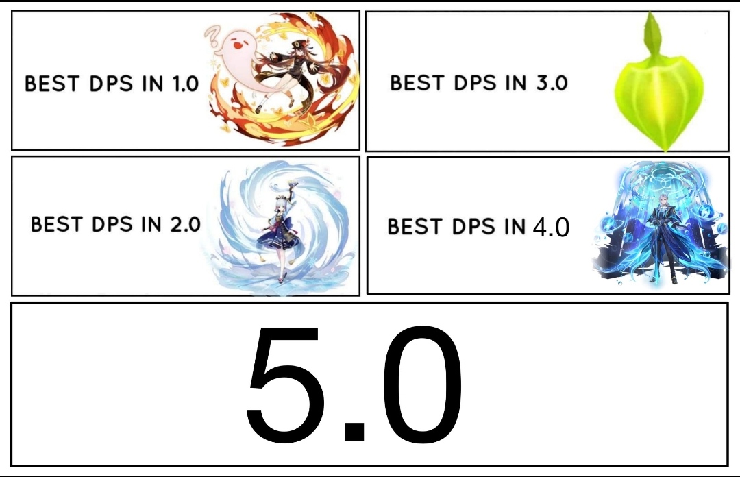 I wonder who's gonna take the spot for best in Natlan Genshin Impact ...