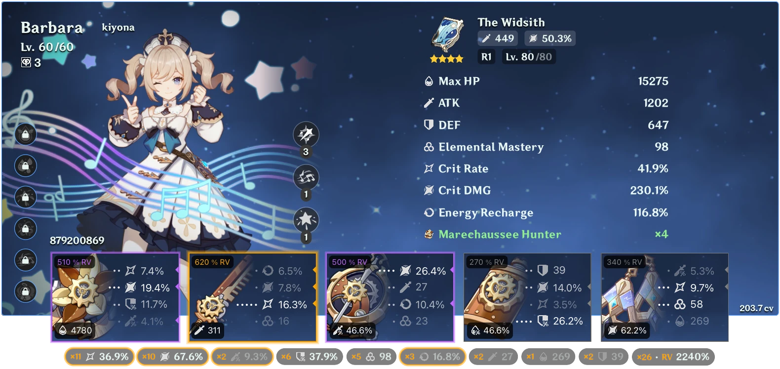 Rate my neuvillette pre-build😈 Genshin Impact | HoYoLAB