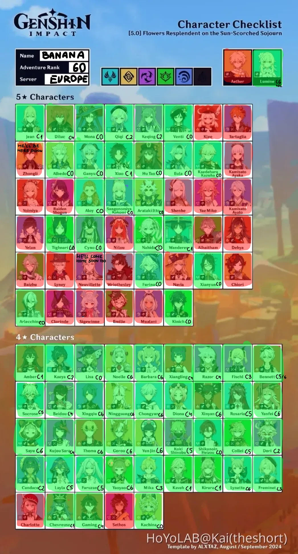 My character inventory 😘 Genshin Impact | HoYoLAB