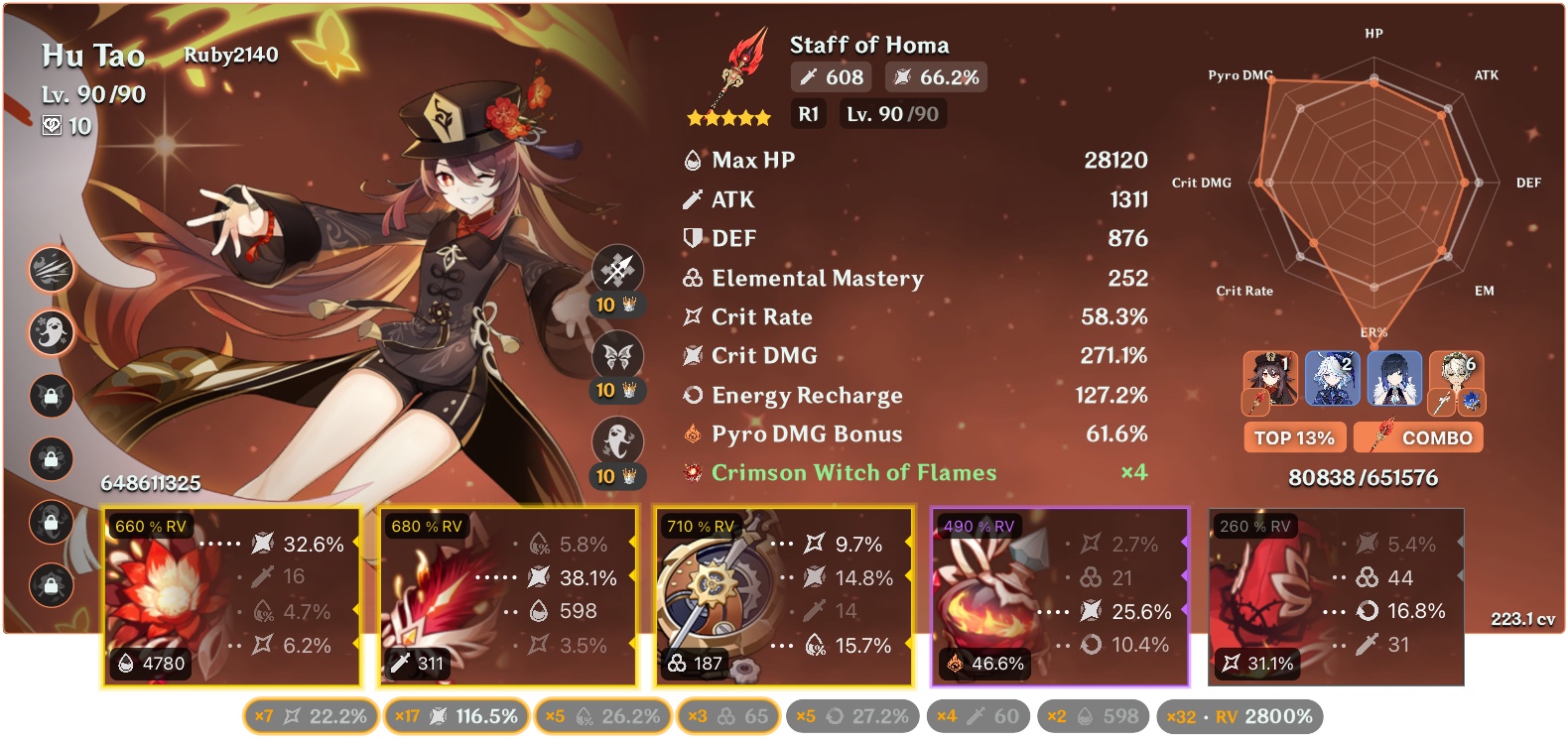 Small Hu Tao update Genshin Impact | HoYoLAB