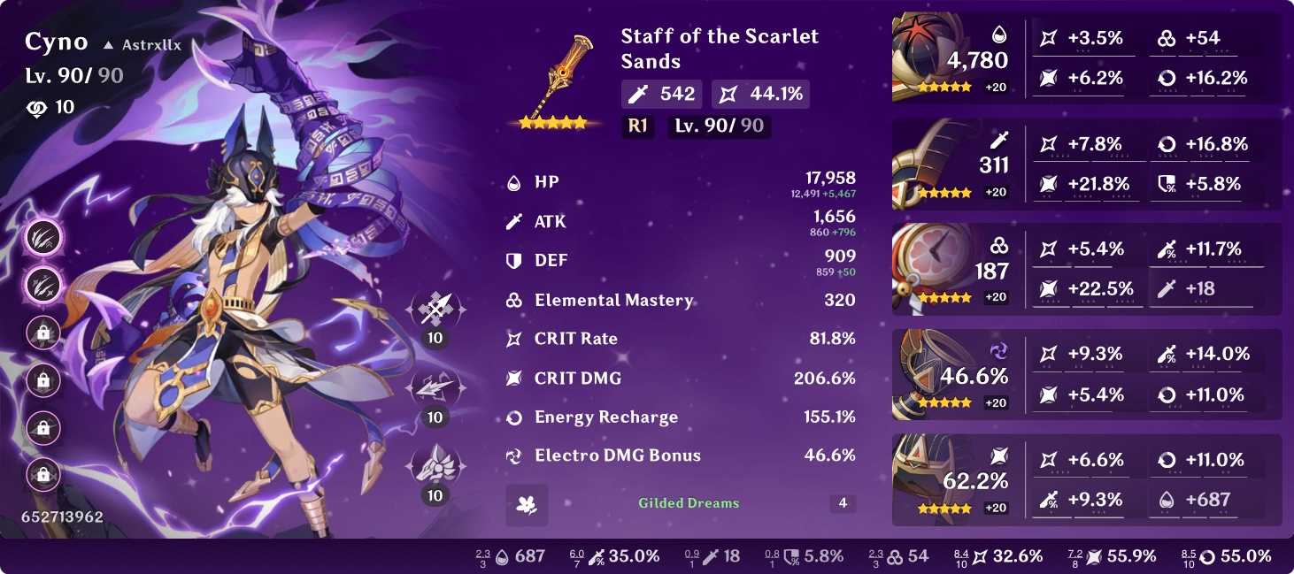 My Cyno Build (As a self proclaimed Cyno main) Genshin Impact | HoYoLAB