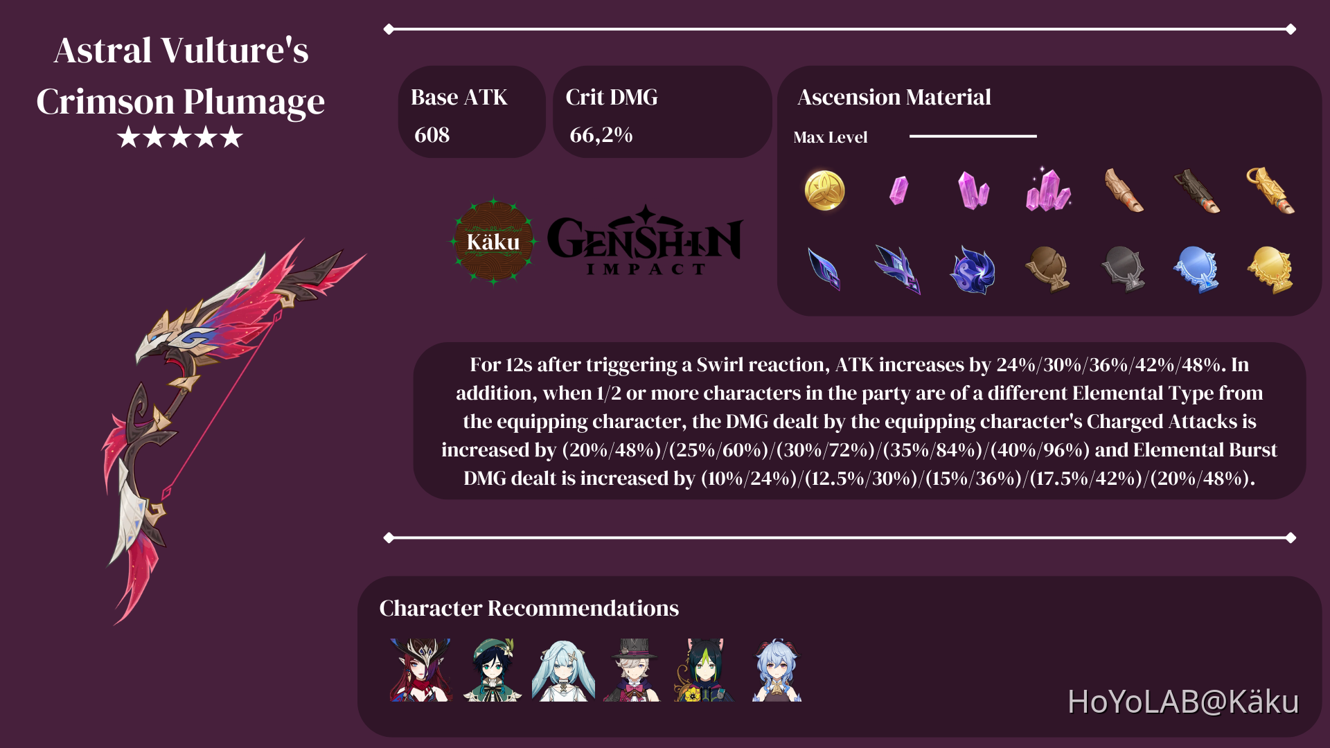 Astral Vulture's Crimson Plumage - Weapon Guide Genshin Impact | HoYoLAB