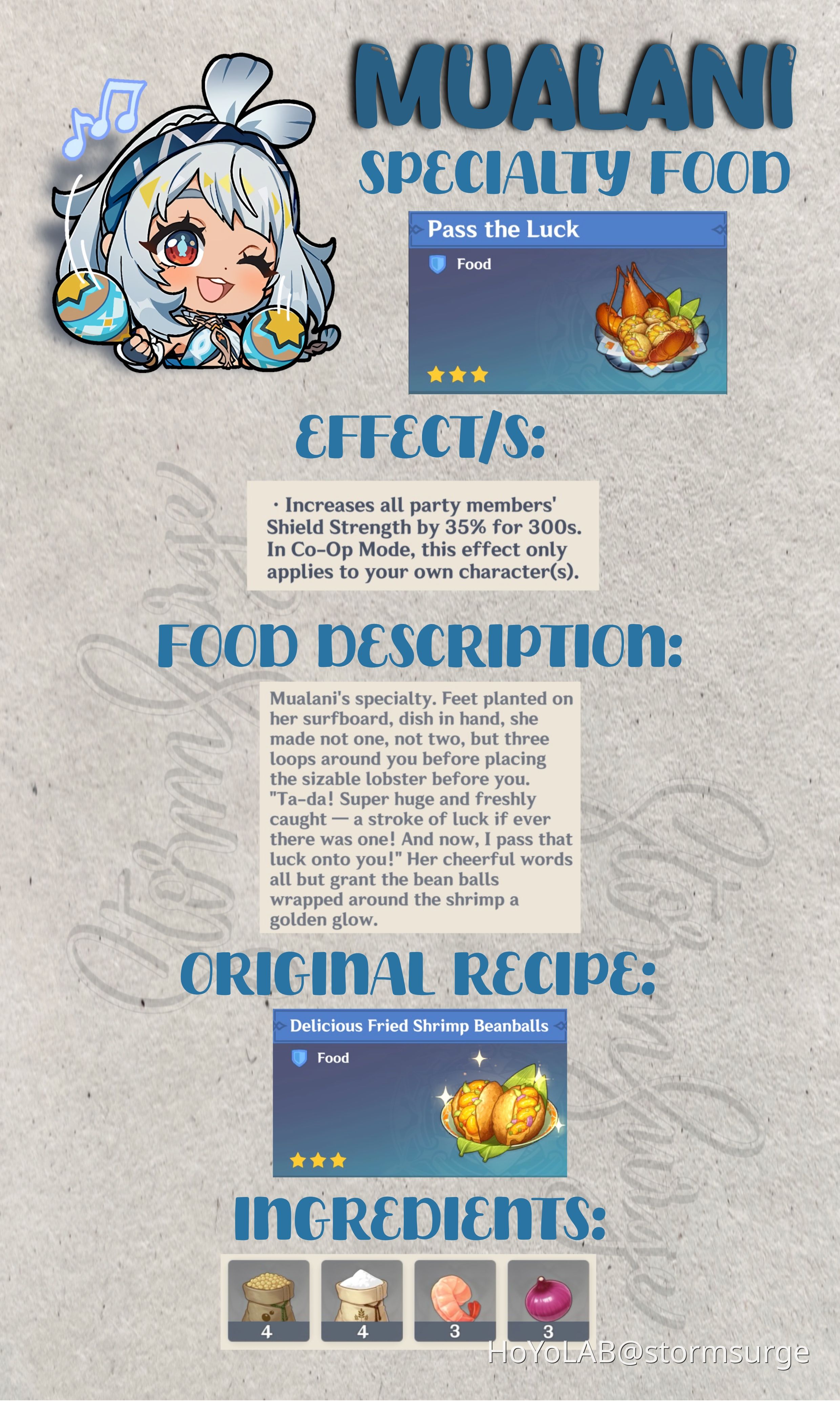 Specialty food of Natlan characters Genshin Impact | HoYoLAB