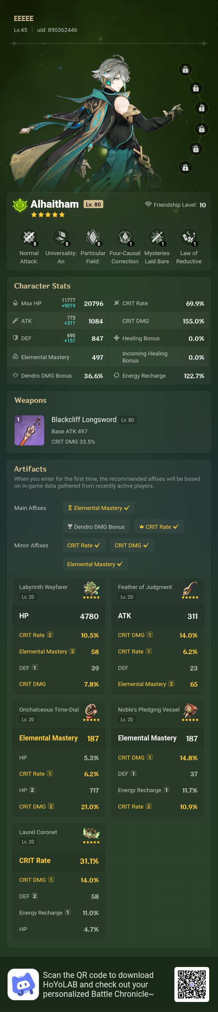 My Alhitham Build (FOR NOW) Genshin Impact | HoYoLAB