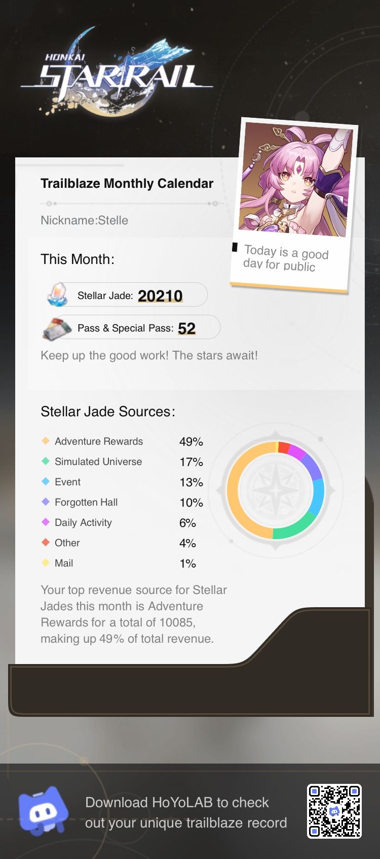 Got Acheron+lc and Aventurine🙏🏻🙏🏻🙏🏻🙏🏻 Honkai: Star Rail | HoYoLAB